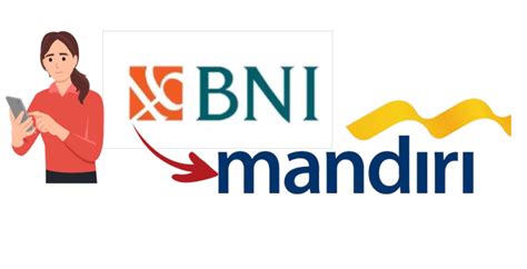 Kode Transfer BNI Ke Mandiri Bagaimana Cara Pakainya Opikini