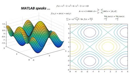 symbolic math toolbox matlab