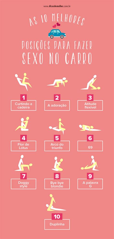 Sexo no carro dicas e posições que você precisa conhecer