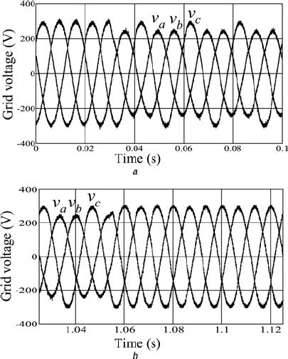Experimental Results Under Unbalanced Voltage Dips Where The Waveforms