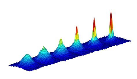einstein s equivalence principle updated with a dash of quantum laptrinhx