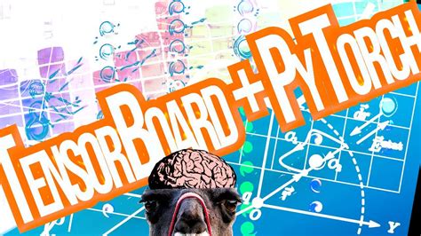 Tensorboard With Pytorch Visualize Deep Learning Metrics Deeplizard