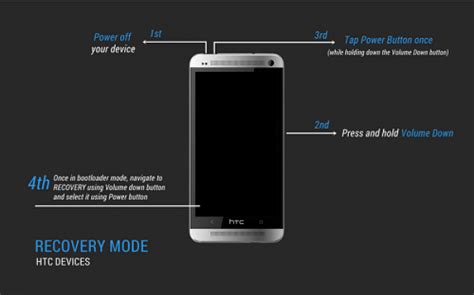 How To Boot Your Android Phone Into Recovery Mode