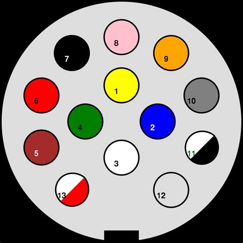 Anhanger Elektrik Schaltplan 7 Polig Wiring Diagram