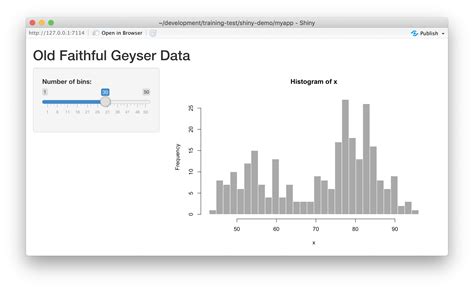 Introduction To Shiny Reproducible Research Techniques For Synthesis
