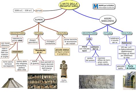 Mappe Per La Scuola Arte Mesopotamica