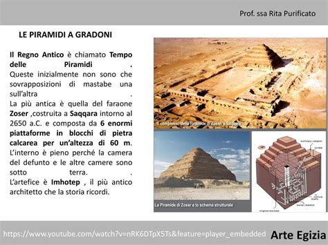 View 28 Mappa Concettuale Sulla Pittura Egizia