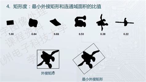 opencv——findcontours函数再探（由轮廓联想连通域 极客分享