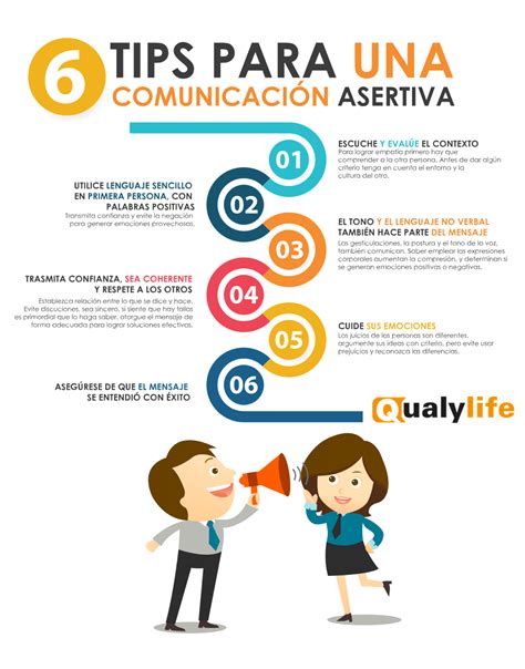 Incrementa tu confianza Aprende qué es la asertividad y cómo