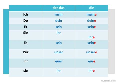 English ESL Worksheets Activities For Distance Learning And Physical