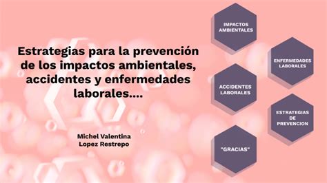 Estrategias Para La Prevenci N Y Control De Los Impactos Ambientales