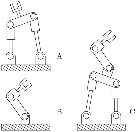 robotics free full text unified parameterization and calibration of serial parallel and