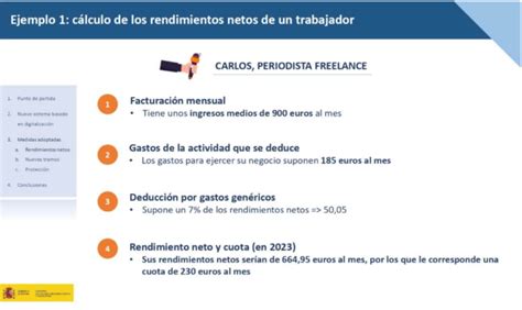 Nuevas Cuotas Autónomos 2023 Todo lo que debes saber