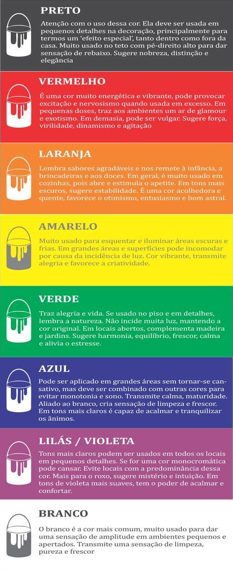 Psicologia Das Cores As Sensa Es Que As Cores Provocam Cores