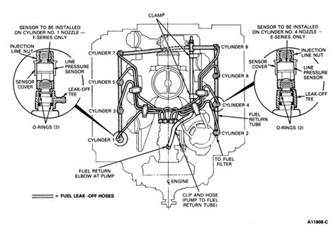 DIAGRAM Duramax Fuel Filter Housing Diagram WIRINGSCHEMA
