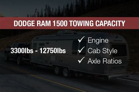 Dodge Ram 1500 Towing Capacity By Vin Number
