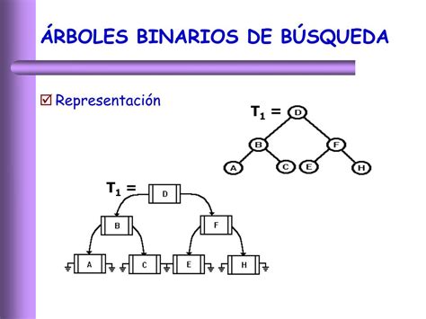 PPT ÁRBOLES BINARIOS DE BÚSQUEDA PowerPoint Presentation free