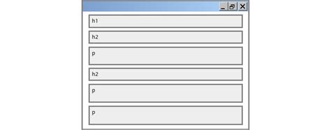 web programming step by step lecture 4 page sections and the css box model