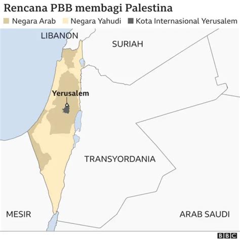 Perang Gaza Israel Sejarah Konflik Berkepanjangan Yang Berlangsung