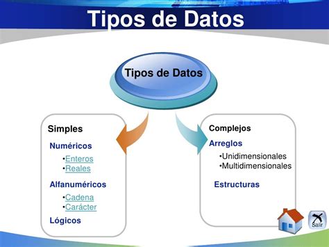 tipos de datos en python conoce los principales tipos
