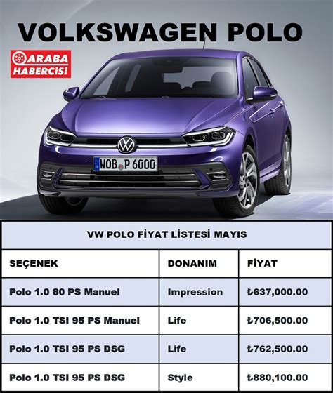 Volkswagen Polo Fiyat Listesi Mayıs 2023 2023 Araba 2023 Otomobil