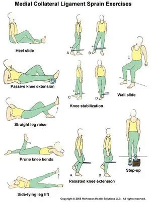 MCL Sprain Rehabilitation Exercises IYTmed