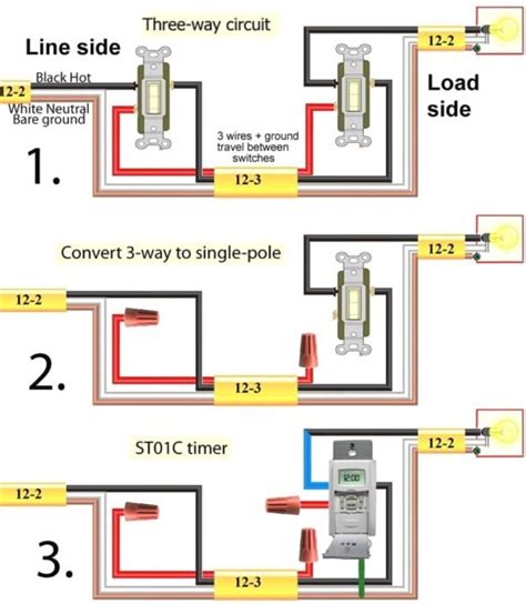 Double Pole Switch Wiring Diagram Success