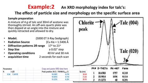 particle size by sem and xrd