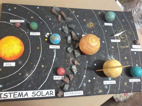 Projeto Sistema Solar para Educação Infantil na Escola