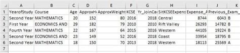 Csv Files In Excel How To Create Open Import Convert