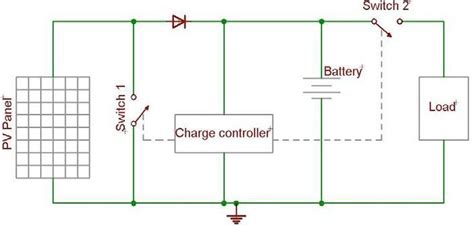O Controlador De Carga Como Funciona Electrical E Library