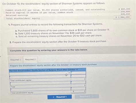 Solved On October The Stockholders Equity Section Of Chegg