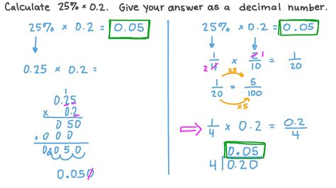 question video multiplying a percent by a decimal nagwa
