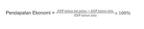 Mengenal Pertumbuhan Ekonomi Dari Pengertian Faktor Dan Rumus