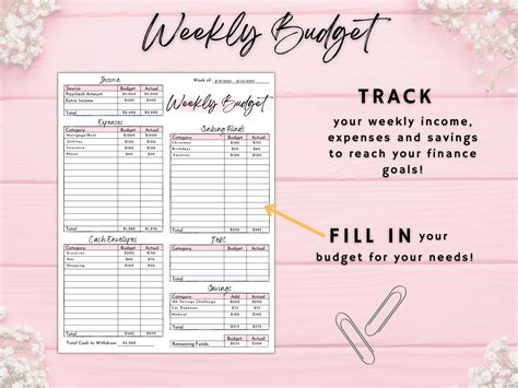 Weekly Paycheck Budgeting Planner Printable Budget Planner Etsy