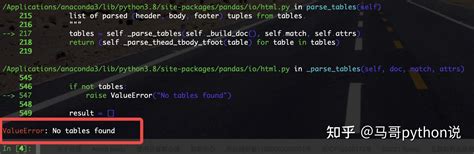 【python奇淫技巧】用pandas的read html函数仅一行代码实现网页爬虫 pandas 把html源码存储成一行 csdn博客