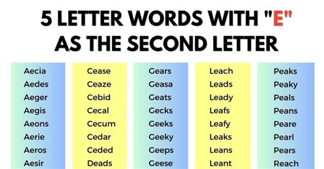 1800 Useful 5 Letter Words With E As The Second Letter 7ESL