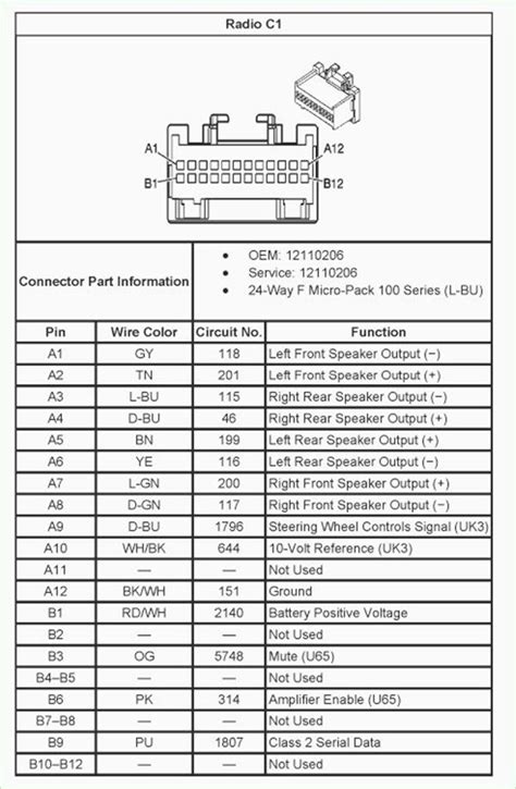 Chevy Silverado Stereo Wiring Diagram