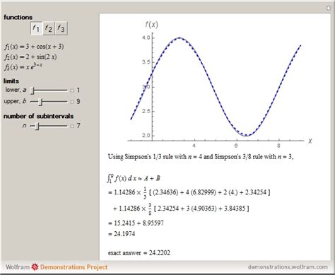 wolfram demonstrations project 12540 hot sex picture
