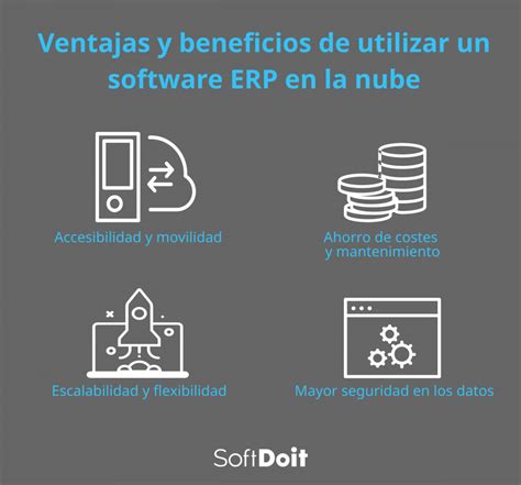 Erp En La Nube Ventajas Y C Mo Elegir El Mejor Erp Online