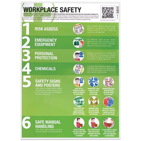 Reliance Medical GUIDANCE POSTER LAMINATED 420x594mm HEALTH SAFETY