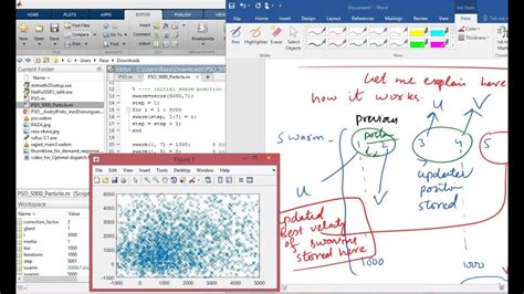particle swarm optimization pso matlab code explanation youtube