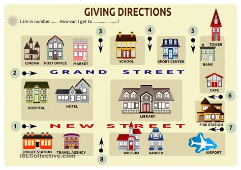 Giving Direction из архива для всех людей открыли доступ