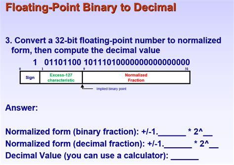 solved convert the 32 bit floating point number to
