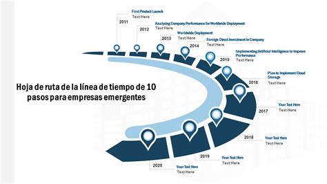 Las Mejores Plantillas De Hoja De Ruta De L Nea De Tiempo Con