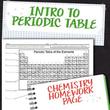 Intro To The Periodic Table Chemistry Homework Worksheet TpT