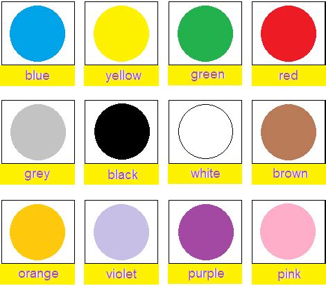 Aprende inglés COLOURS