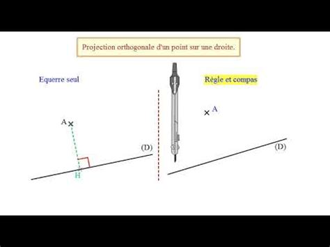 Projection Orthogonale D Un Point Sur Une Droite YouTube