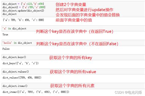 python（5）：字典 csdn博客