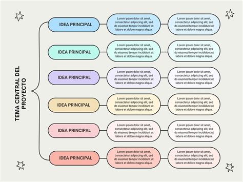 Plantillas cuadro sinóptico Gratis y editables Canva